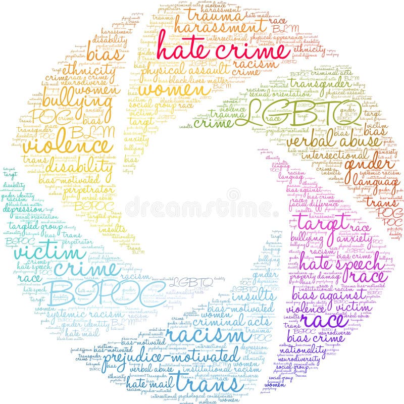 Hate Bias Stock Illustrations – 249 Hate Bias Stock Illustrations ...