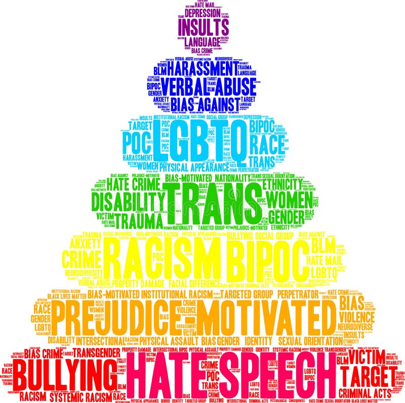 Hate Bias Stock Illustrations – 249 Hate Bias Stock Illustrations ...