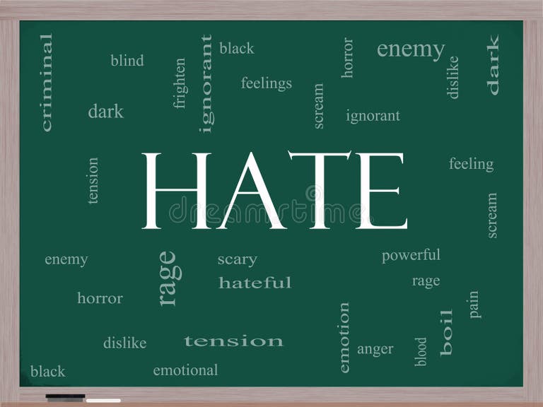 Word Hate Stock Illustrations – 2,896 Word Hate Stock Illustrations ...