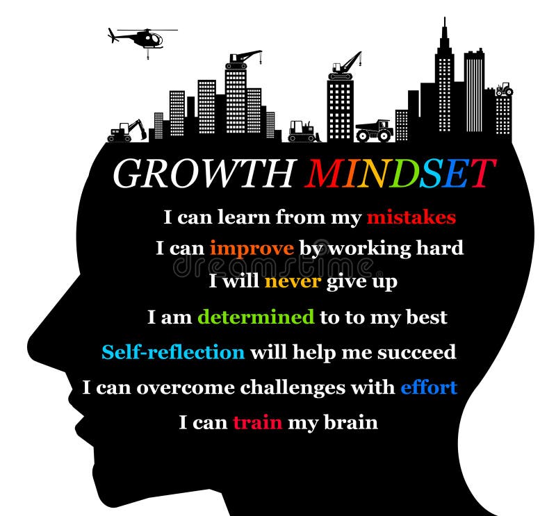 Mindset Stock Illustrations – 58,068 Mindset Stock Illustrations ...