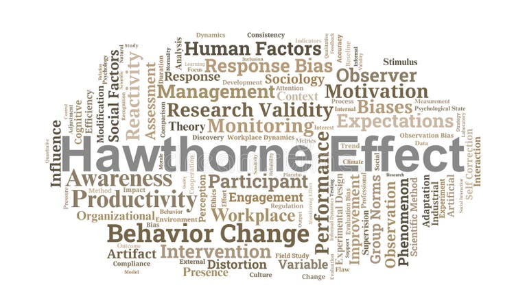 Human Behavior Modification Stock Illustrations – 21 Human Behavior ...