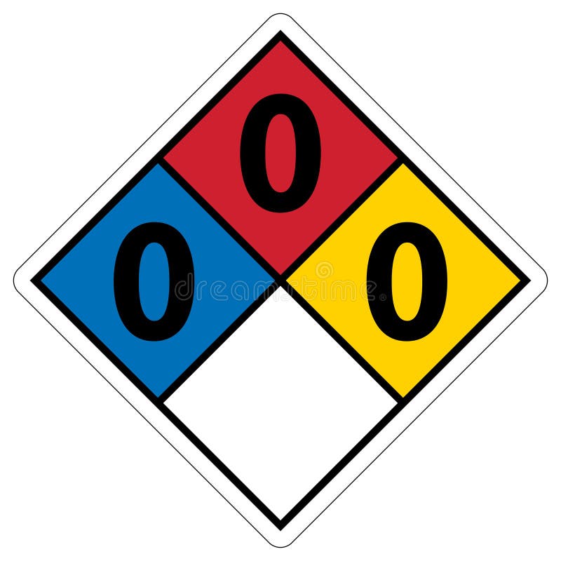 Hazard Communication Stock Illustrations – 11,973 Hazard Communication ...