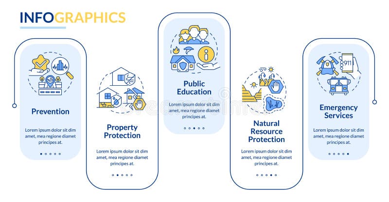Hazard Mitigation Rectangle Infographic Template Stock Vector ...