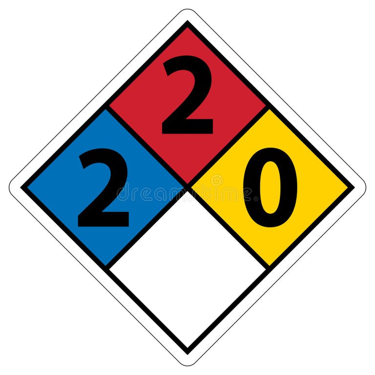 Hazardous Material Label with Numbers and Color Coding for Safety ...