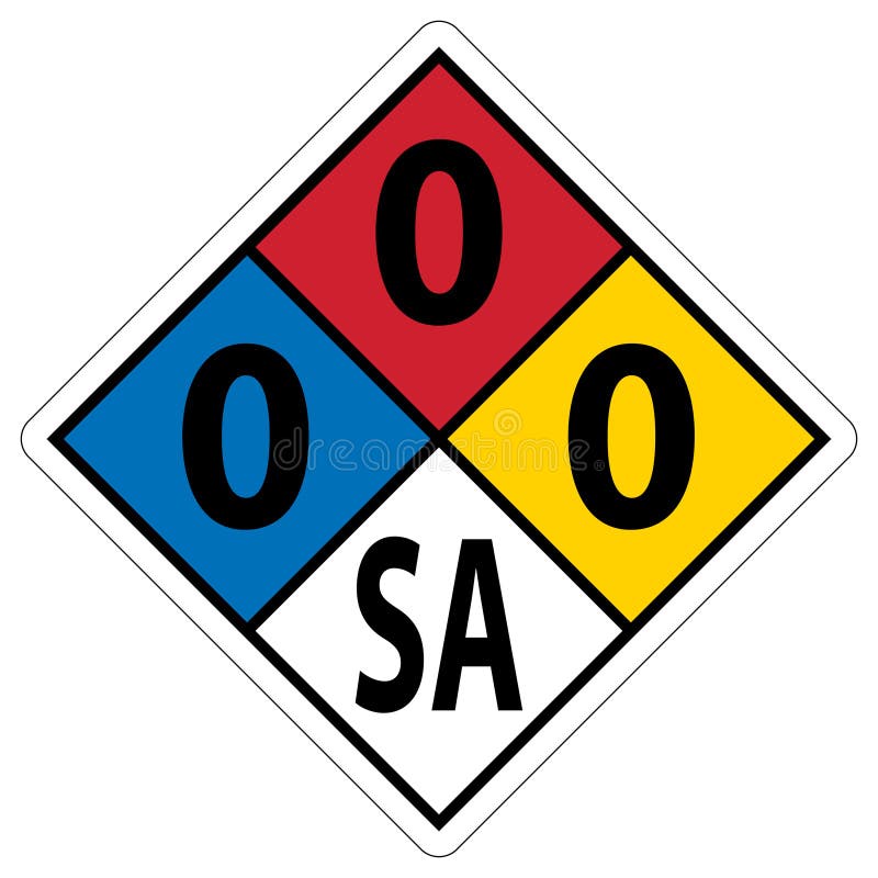 Hazardous Material Warning Symbol with Color-Coded Sections for Safety ...