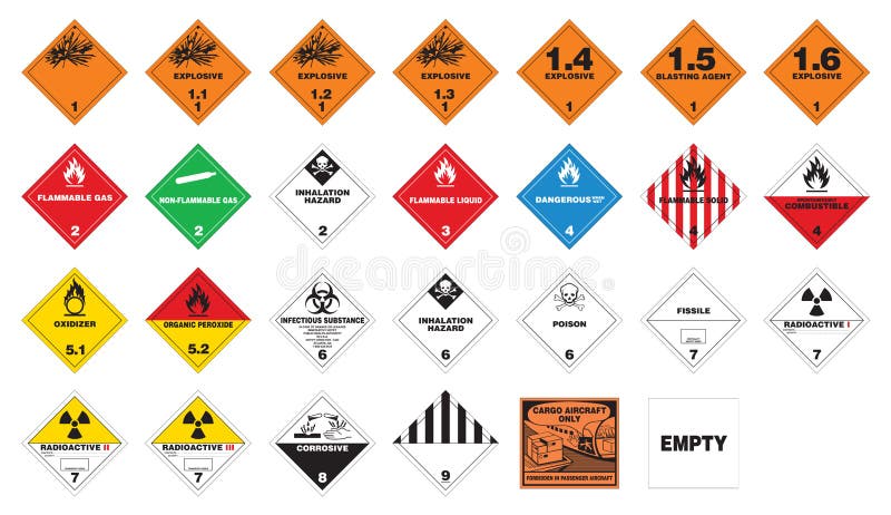 Hazardous Materials - Hazmat Labels Stock Vector - Illustration of ...