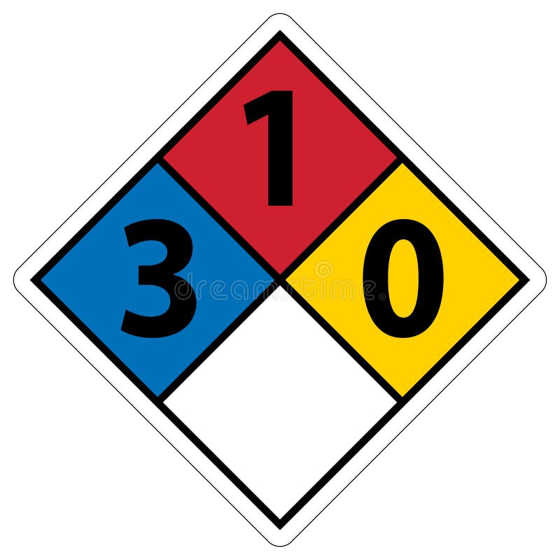 Indicating Reactivity Stock Illustrations – 2 Indicating Reactivity ...