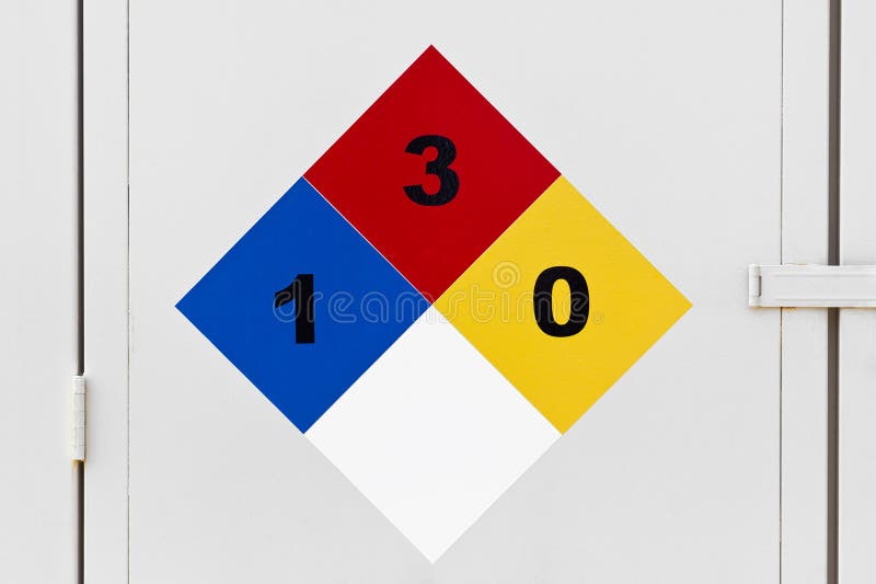 1202 Safety Placard Sales Prices | www.oceanproperty.co.th