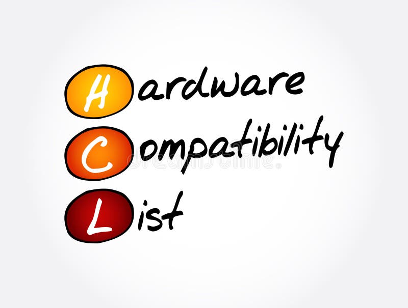 HCL - Hardware Compatibility List Acronym, Technology Concept ...