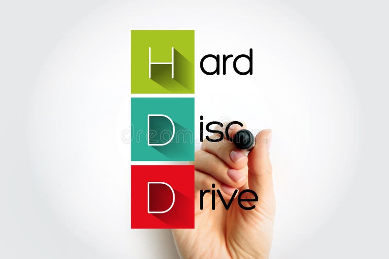 HDD Hard Disc Drive - Electro-mechanical Data Storage Device that ...