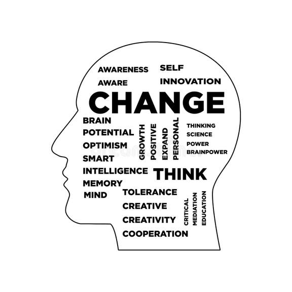 Head concept with words stock vector. Illustration of words - 354494539