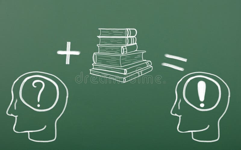 Head with Question Mark and Head with Exclamation Mark. Obtaining ...