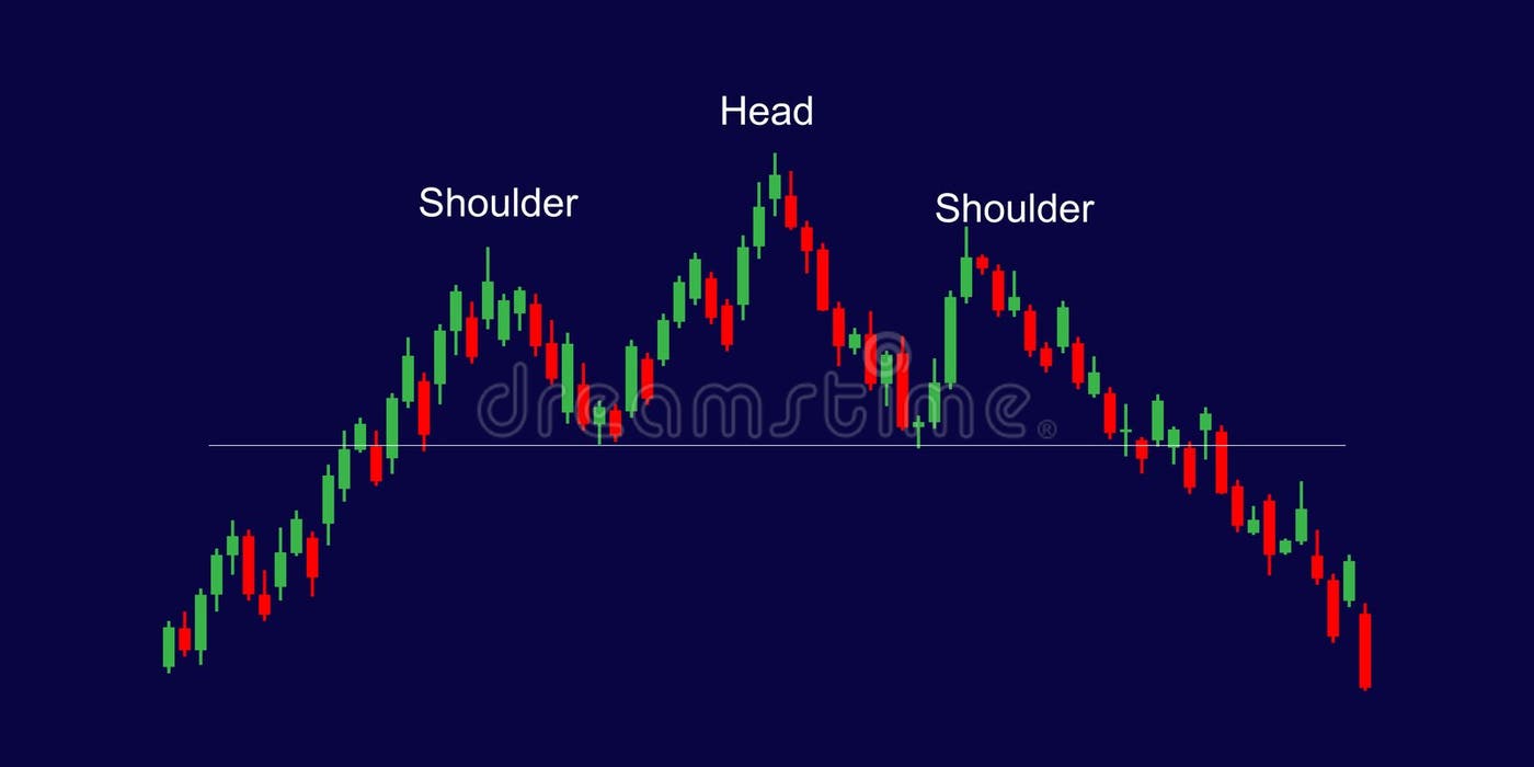 Head Chart Stock Illustrations – 15,660 Head Chart Stock Illustrations ...
