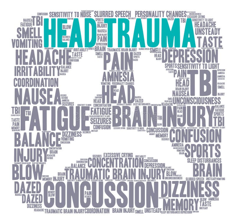 Head Trauma Word Cloud stock vector. Illustration of depression - 100127922