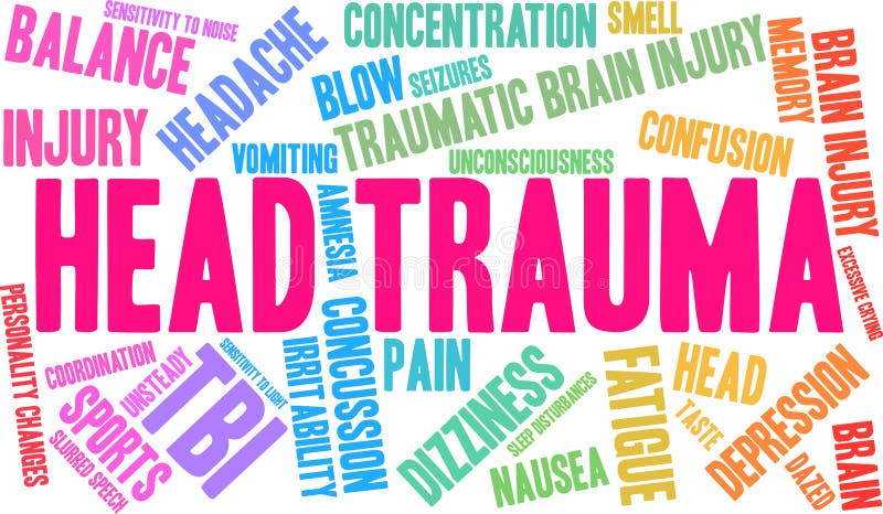 Head Trauma Word Cloud stock vector. Illustration of brain - 102592991