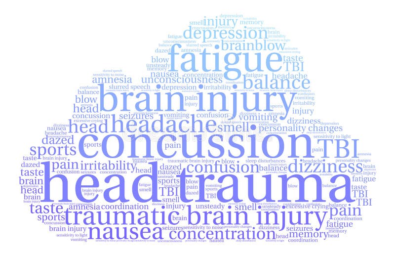 Head Trauma Word Cloud stock vector. Illustration of light - 99074494