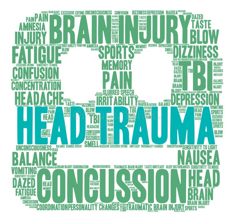 Head Trauma Word Cloud stock vector. Illustration of head - 99380508