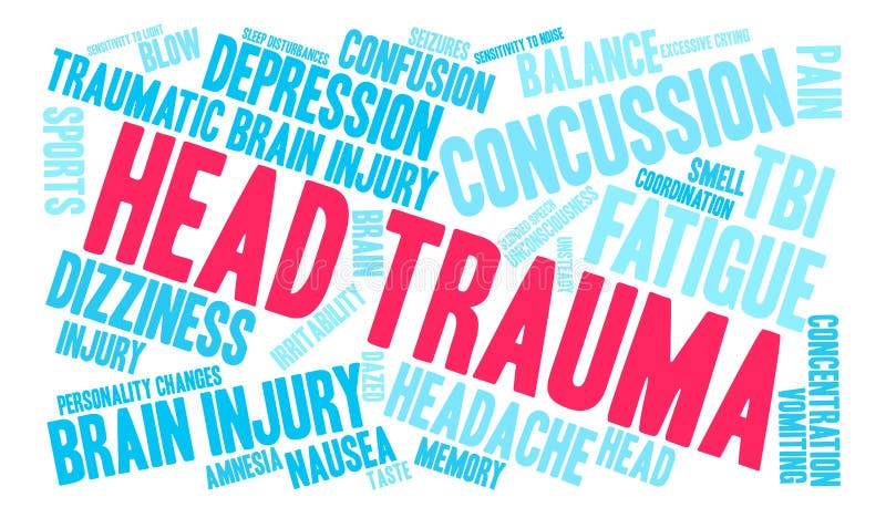 Head Trauma Word Cloud stock illustration. Illustration of excessive ...