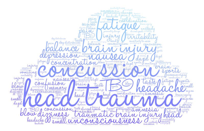 Head Trauma Word Cloud stock illustration. Illustration of injury ...