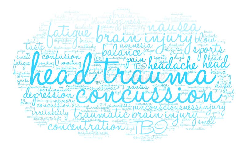 Head Trauma Word Cloud stock vector. Illustration of nausea - 99181614