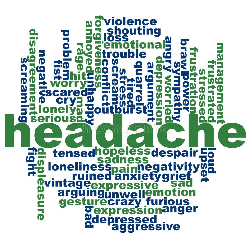 Headache word cloud stock vector. Illustration of medical - 182192610