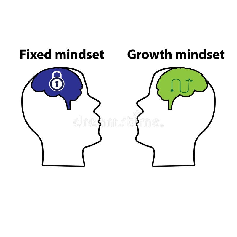 Heads of Two Persons One with Fixed Mindset and the Other with Growth ...