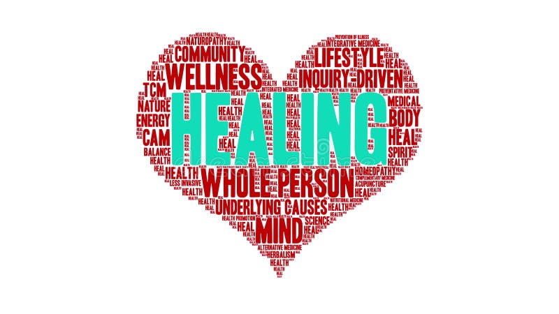 Healing Animated Word Cloud Stock Footage - Video of body, healing ...
