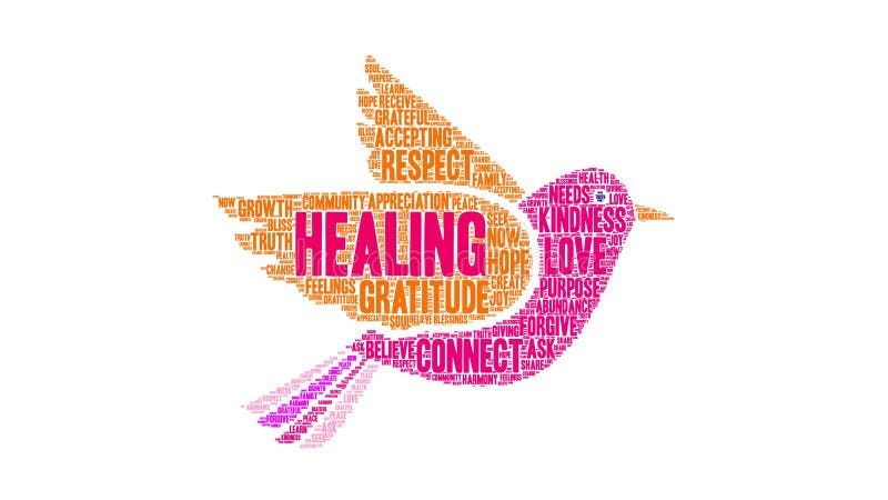 Healing Animated Word Cloud Stock Footage - Video of body, healing ...