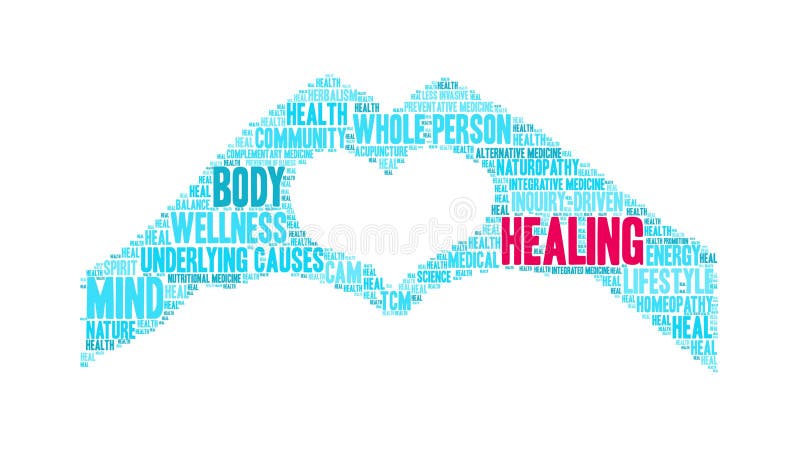 Healing Animated Word Cloud Stock Footage - Video of body, healing ...