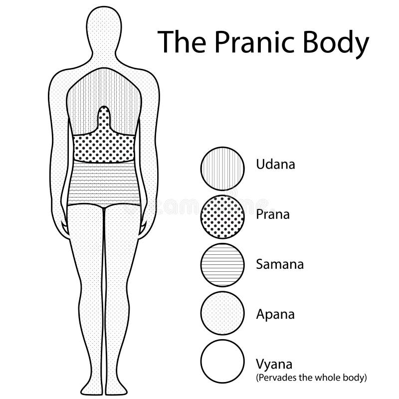 Healing energy stock vector. Illustration of concept - 44900914