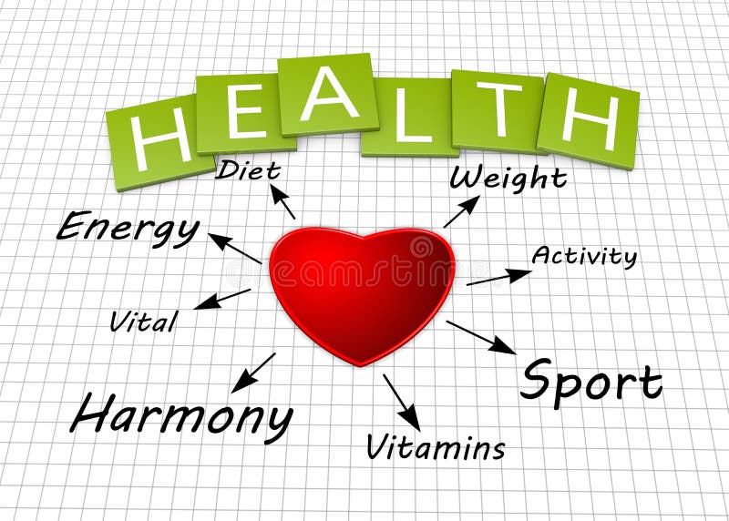 Good health concept stock illustration. Illustration of healthy - 15580714