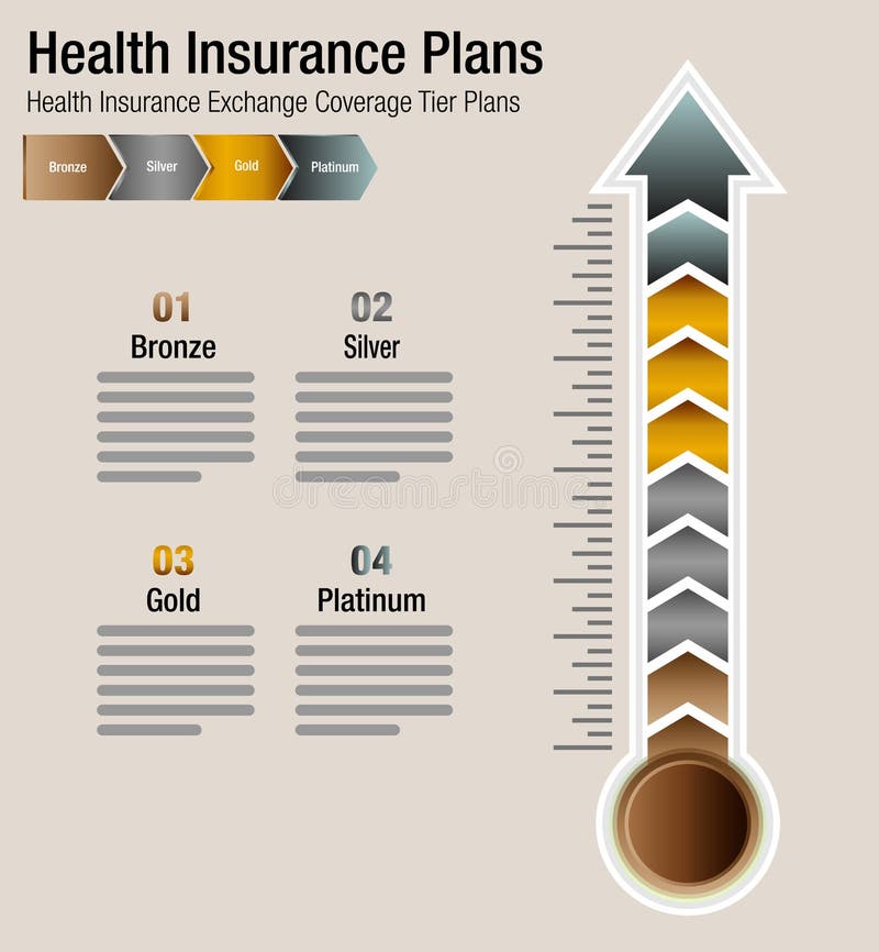 Bronze Silver Gold Platinum Plans Stock Illustrations – 42 Bronze ...
