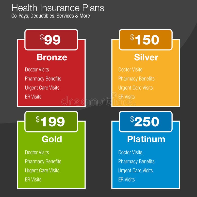Health Insurance Booklet stock photo. Image of brochure - 16158436