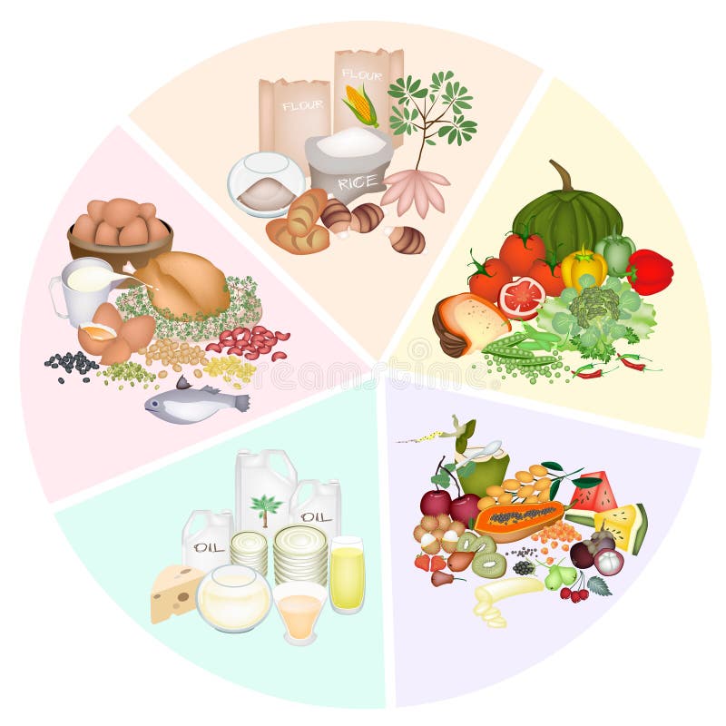 Health Benefits Papaya Stock Illustrations – 48 Health Benefits Papaya ... Health Benefits Papaya Stock Illustrations – 48 Health Benefits Papaya ...