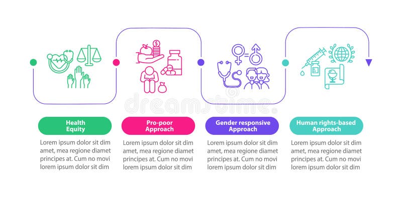 Equity Infographic Steps Stock Illustrations – 85 Equity Infographic ...