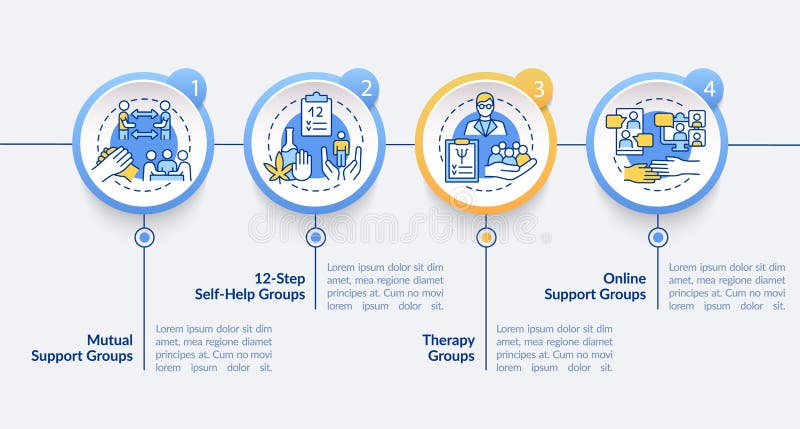 Health Related Support Groups Circle Infographic Template Stock Vector ...