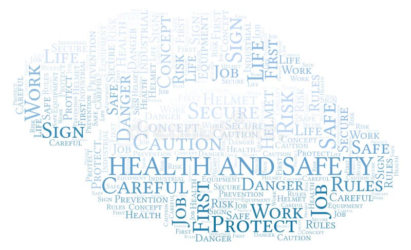 Safety Word Cloud
