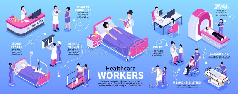 Health Workers Infographics in Isometric View Stock Illustration ...