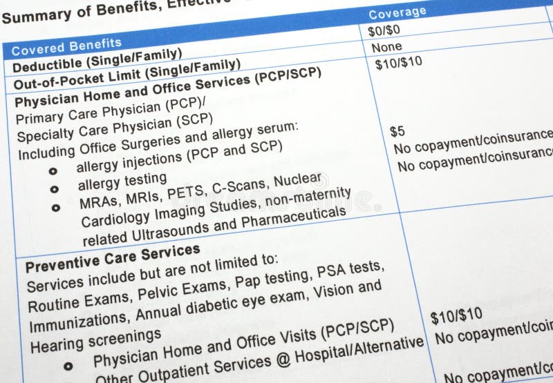 Healthcare Benefits Summary Stock Image - Image of healthcare, expenses ...