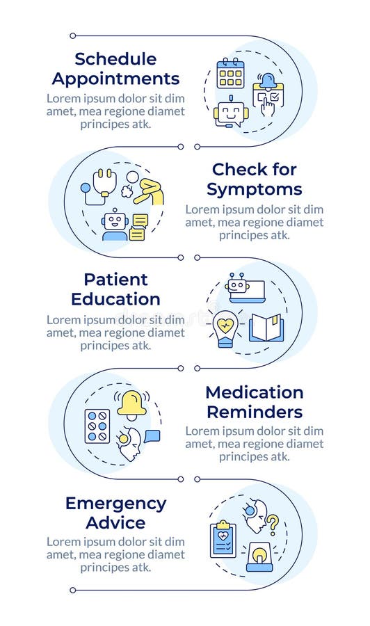 Consultation Infographic Stock Illustrations – 4,913 Consultation ...