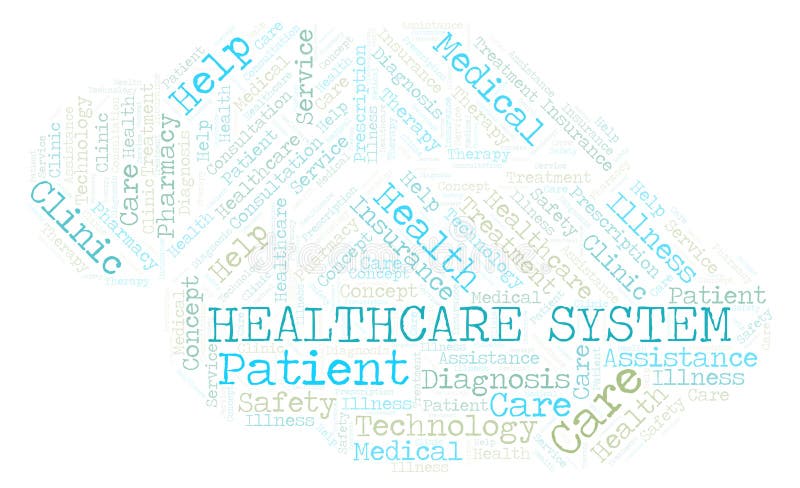 Healthcare System Word Cloud Stock Illustration - Illustration of ...