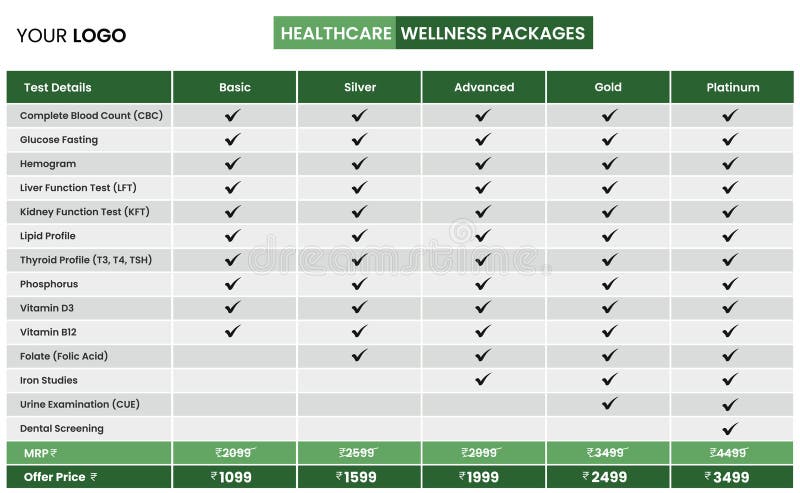 Healthcare Wellness Packages. Pricing Plan. Compare Products Stock Illustration - Illustration ...