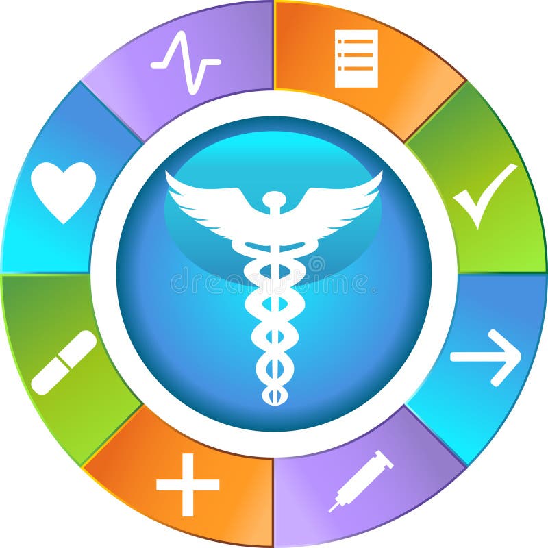 Healthcare Wheel - Simple stock vector. Illustration of marked - 9401457