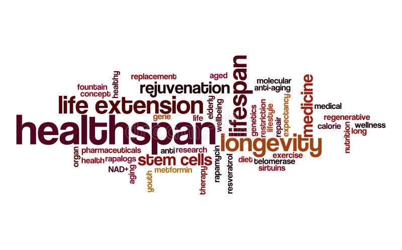 Healthspan Word Cloud. Typography Stock Illustration - Illustration of ...