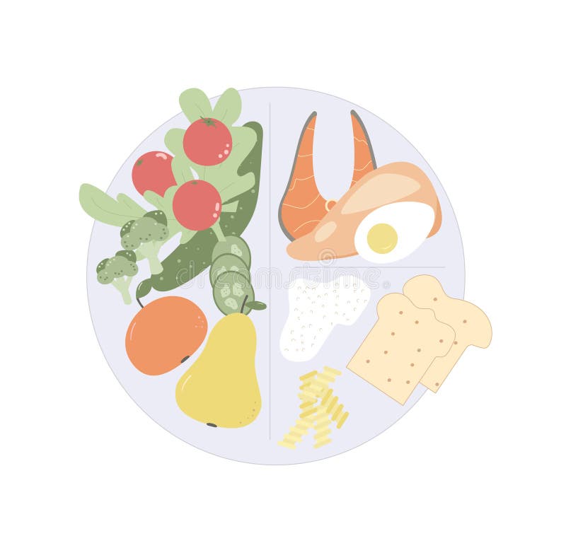 Healthy Eating Plate. Wellbeing Concept. Diet Plan Schedule Program ...