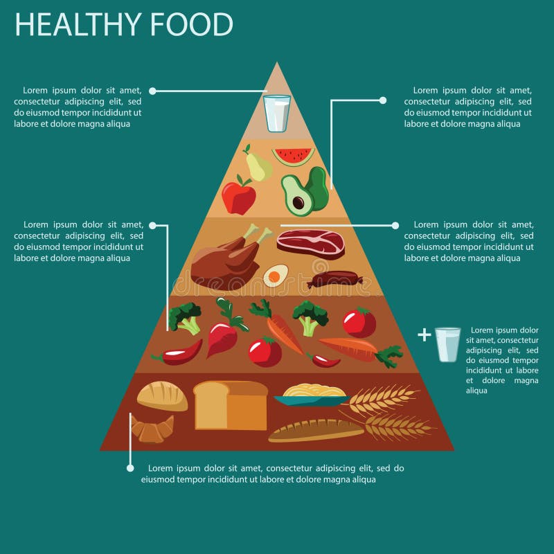 Health Food and Balanced Diet Design Stock Vector - Illustration of ...