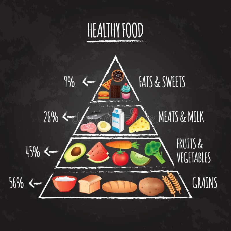Health Food and Balanced Diet Design Stock Vector - Illustration of ...