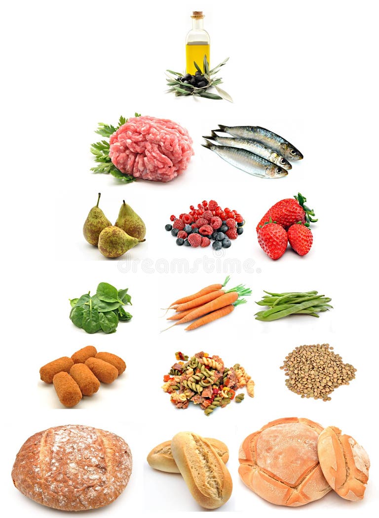 5,587 Healthy Food Pyramid 2024 Stock Photos - Free & Royalty-Free ...