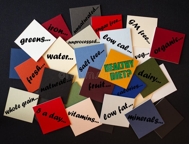 Healthy Food - Sign stock image. Image of calories, sign - 32412571