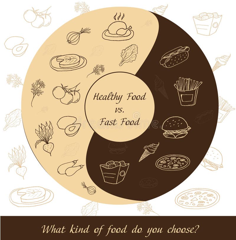 Healthy food vs fast food stock vector. Illustration of fish - 72393556